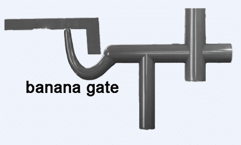What Is Plastic Mold And How To Make Reliable Plastic Mold?